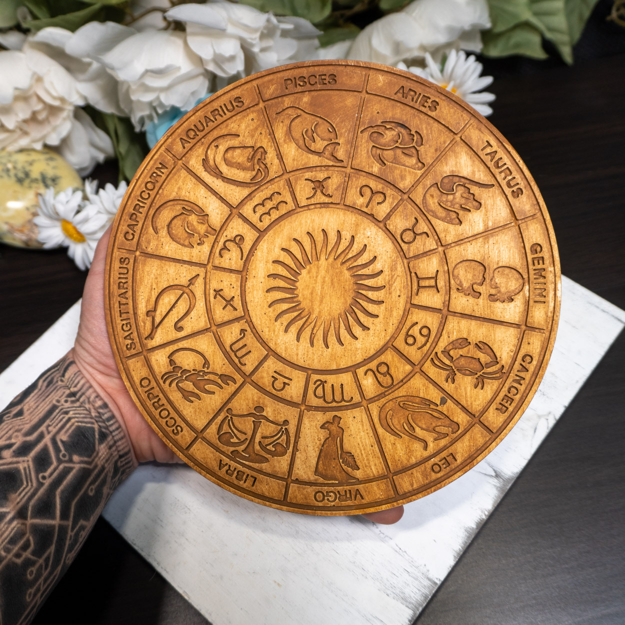 Zodiac Wheel Plate - The Crystal Council